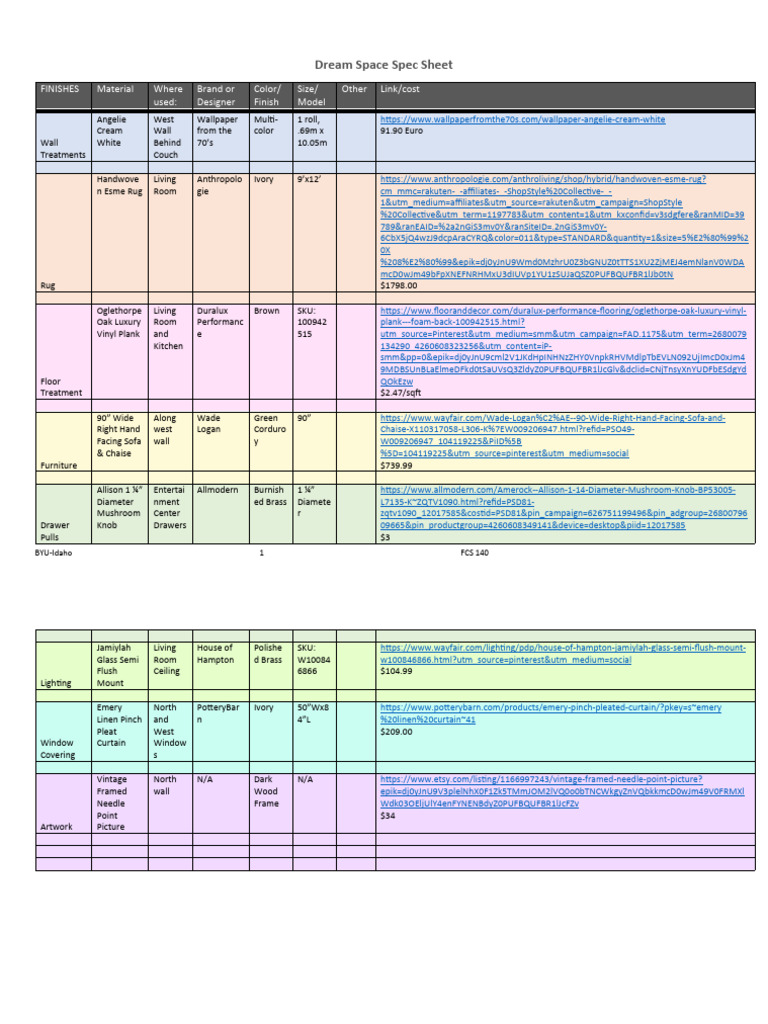 Dream Space Finishes and Furnishings | PDF | Decorative Arts