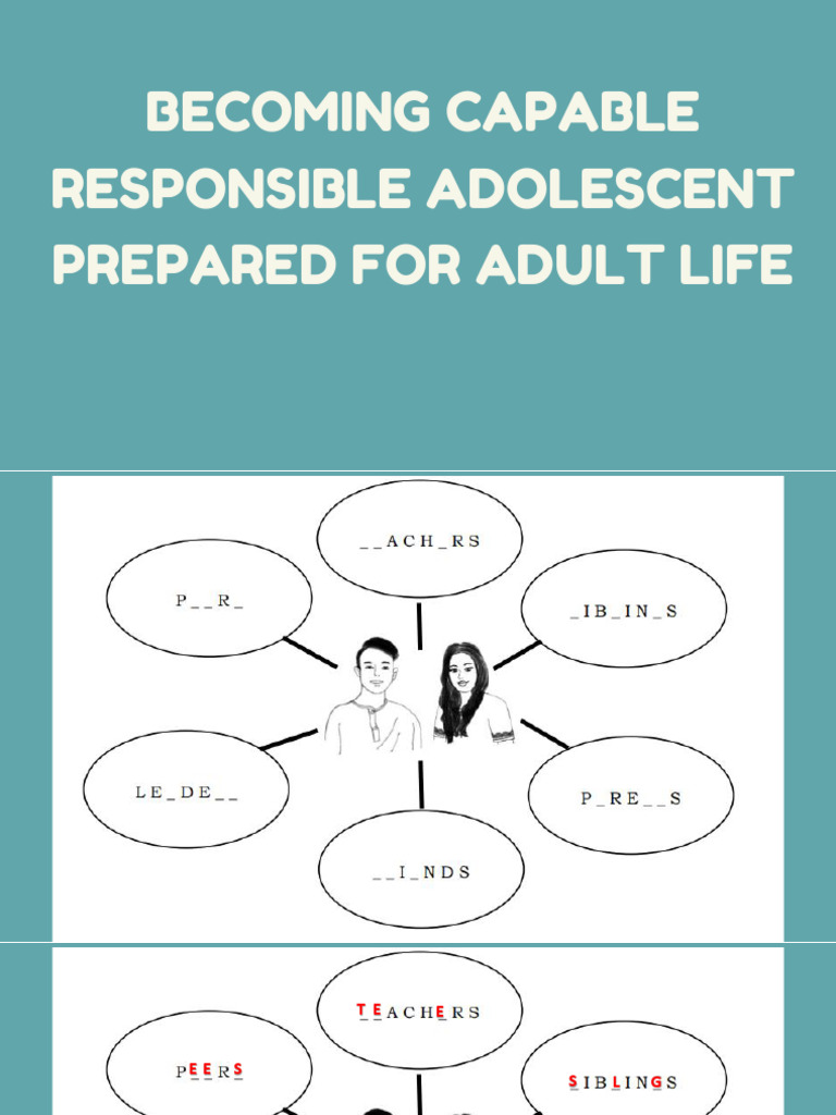 Responsibilities of Capable Adolescents | PDF | Adolescence | Humility
