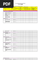 FY 2025 Project List Format | PDF