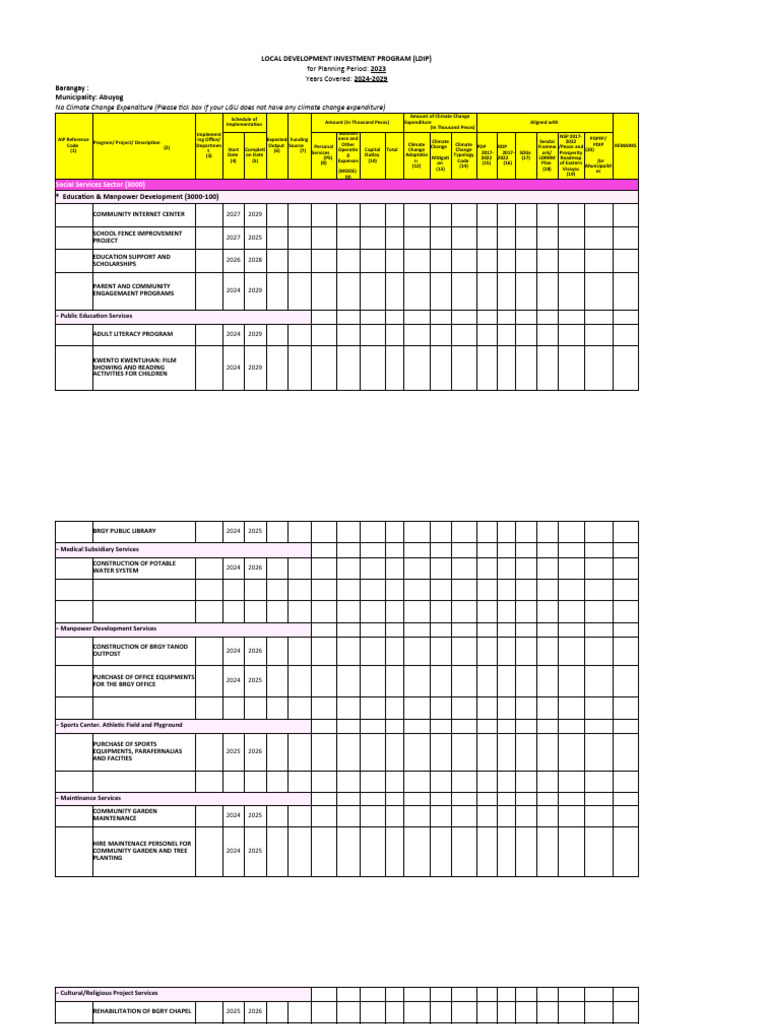 Bdip For Printing | PDF | Agriculture | Welfare