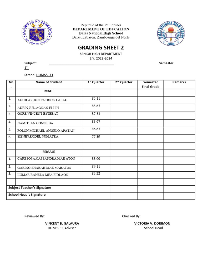 Grading Sheet S.Y. 2023-2024 | PDF