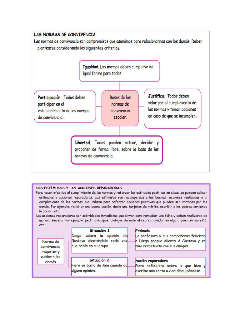 Ficha Informativa | PDF