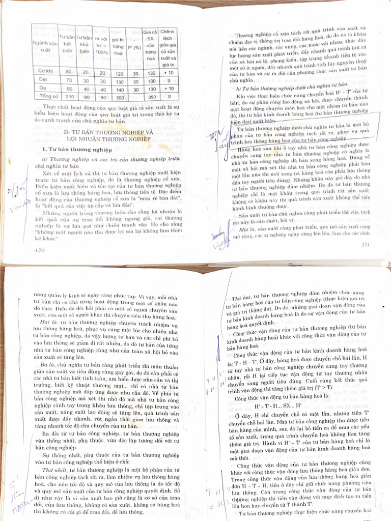 KTCT - Nhóm 3 | PDF