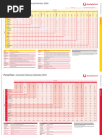 Australia Post Address Presentation Standard | PDF | Address (Geography ...