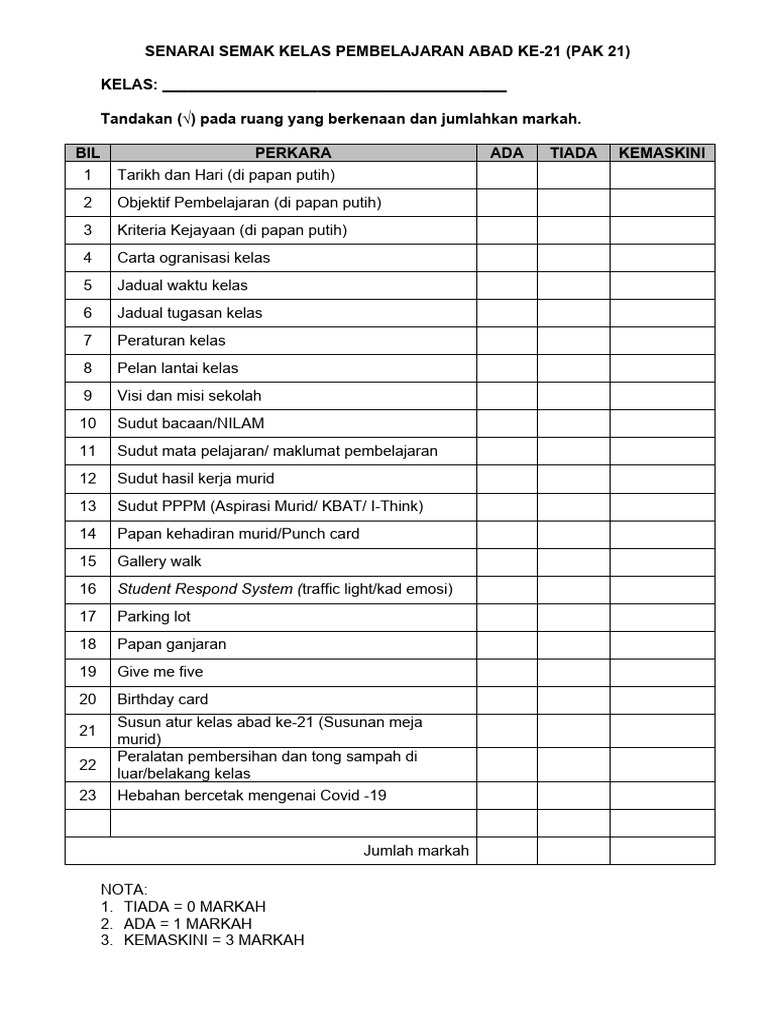 Senarai Kelas Pak21 | PDF