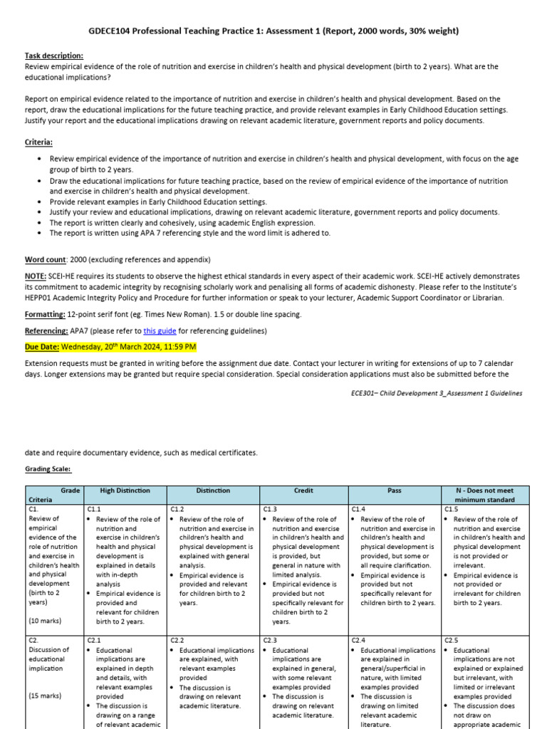 GDECE104 - Assessment 1 - Task Description and Rubric | PDF | Apa Style