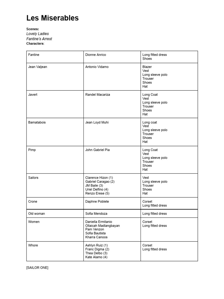 Les Miserables | PDF | Les Misérables