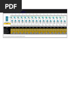 Manual de Funcionamiento Smartolt | PDF | Informática