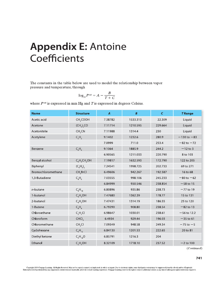 Antoine Constants | PDF