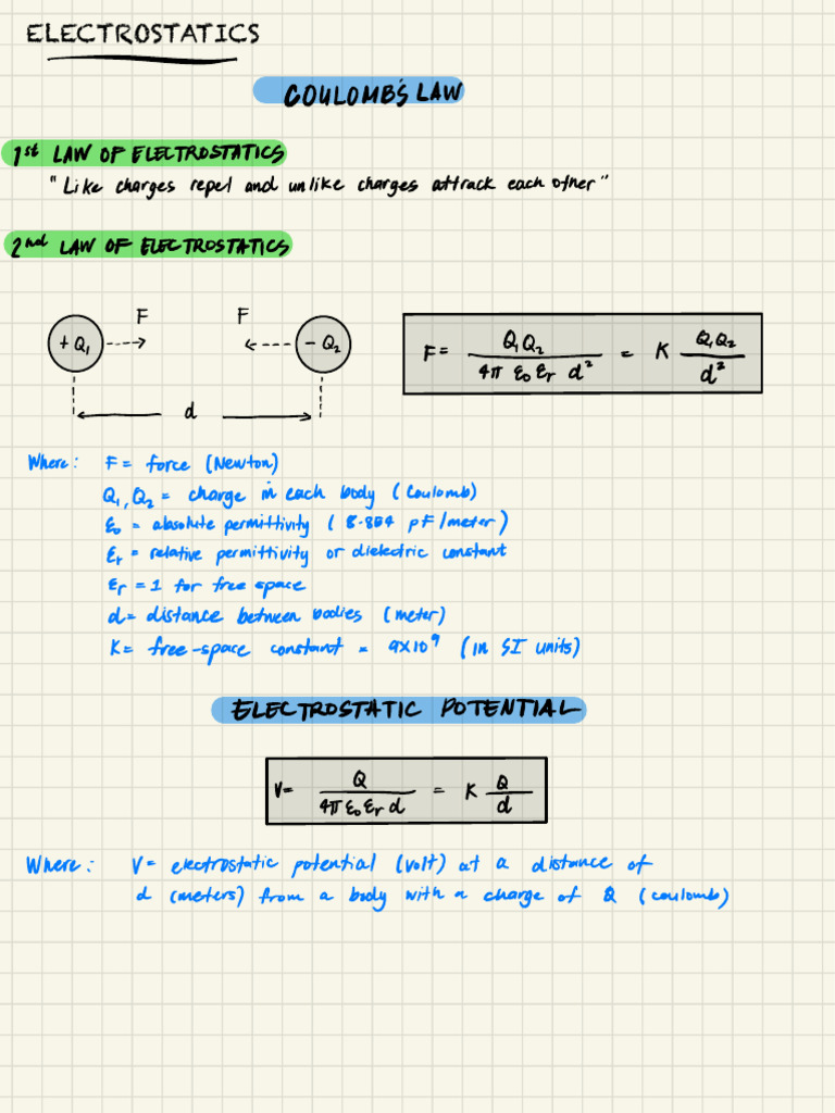 Electrostatics | PDF | Capacitance | Electrostatics