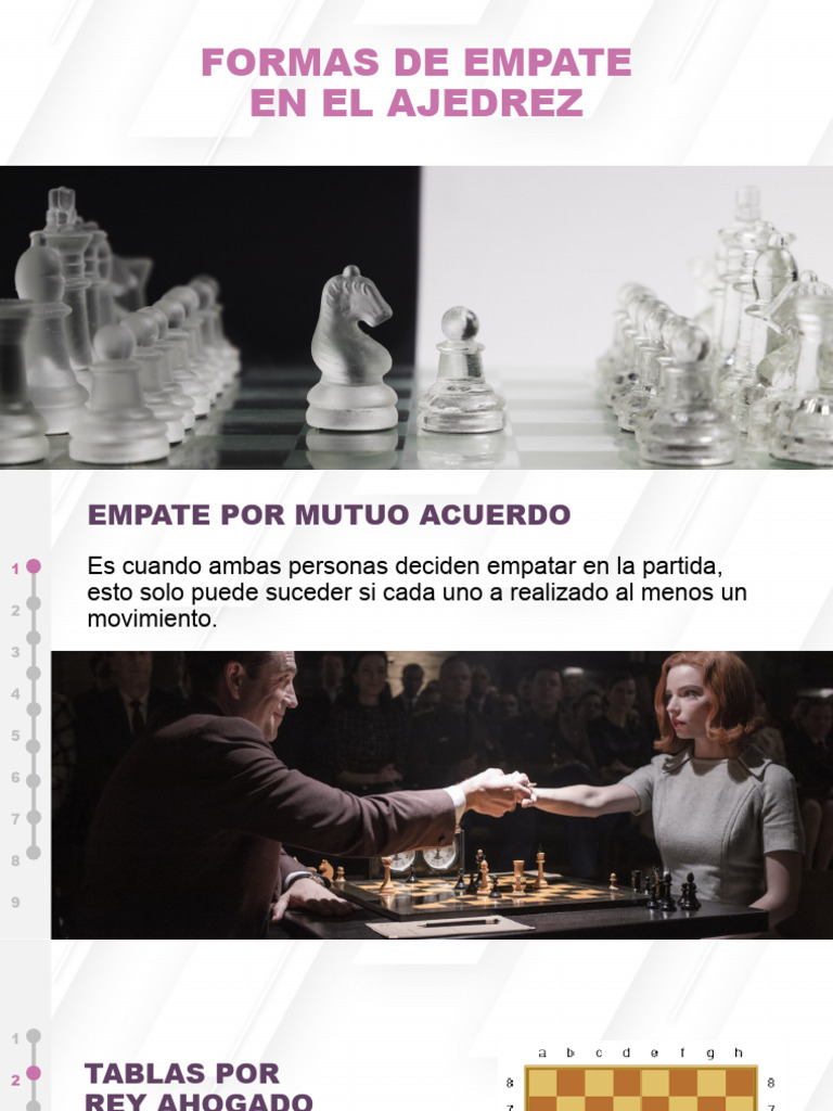 Tipos de Empate en Ajedrez | PDF