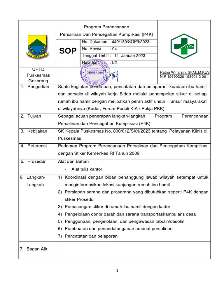 2.6.3.b SOP Program Perencanaan Persalinan Dan Pencegahan Komplikasi (P4K) | PDF | Pengembangan Diri