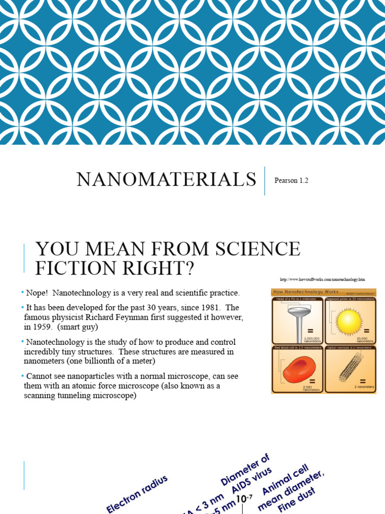 Understanding Nanomaterials and Their Applications | PDF ...