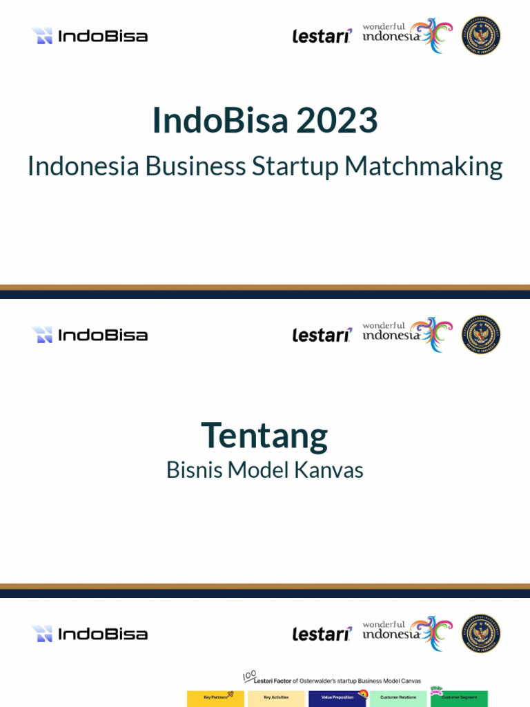 E-Course Kurikulum Bisnis Model Kanvas | PDF