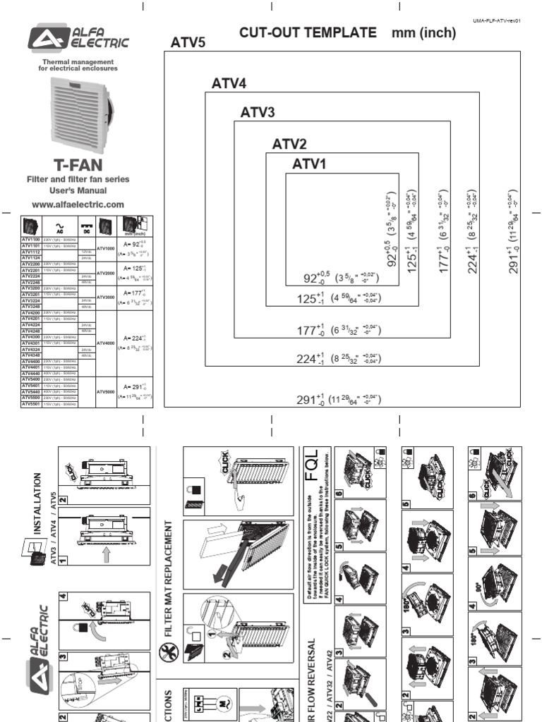 Manuale ATV | PDF | Electrical Engineering | Electricity