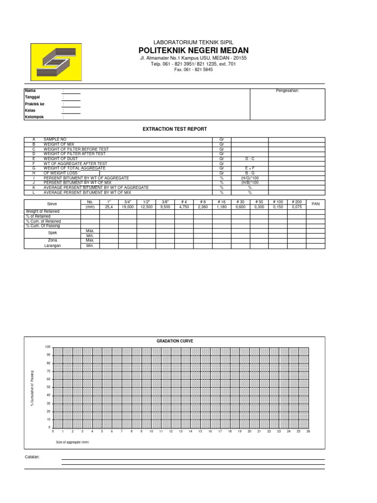 Form Uji Esktraksi 2 | PDF