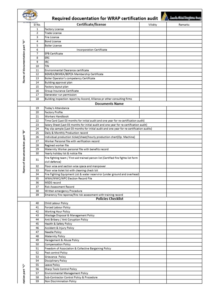 WRAP Auditing Check List | PDF
