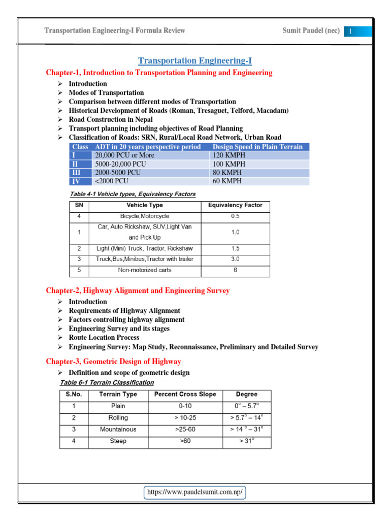 Transportation Engineering Formulas Guide | PDF | Tangent
