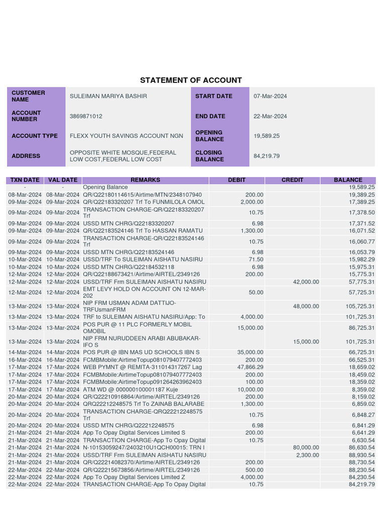 08_Mar_2024_to_22_Mar_2024_FCMB_statement | PDF | Payments | Financial ...
