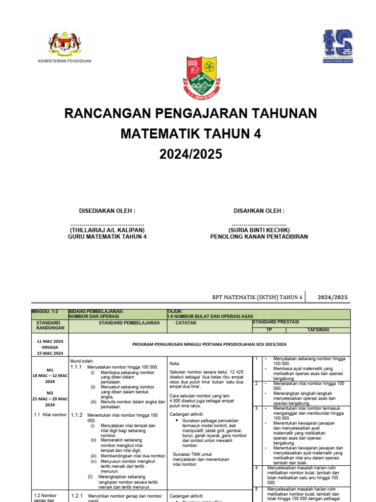 RPT Matematik Tahun 4 2024/2025 | PDF