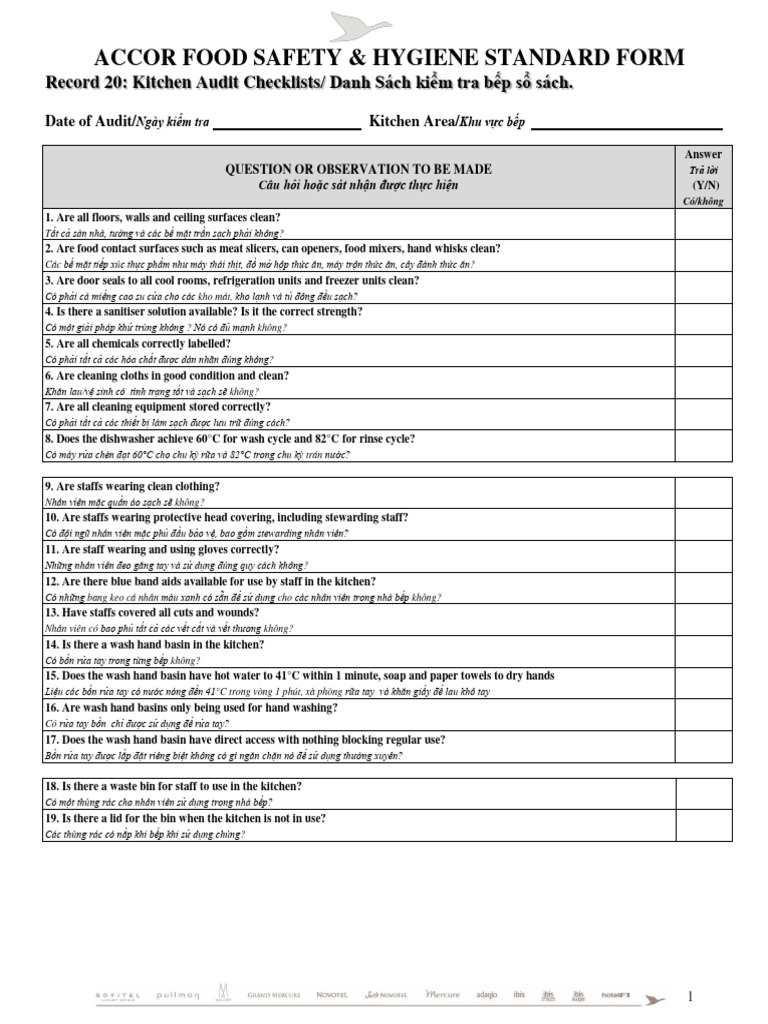 Record 20 - Kitchen Audit Checklists | PDF