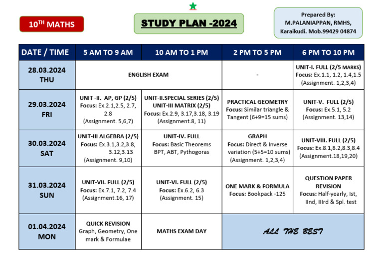 Study Plan 2024 | PDF | Mathematical Relations | Mathematical Concepts