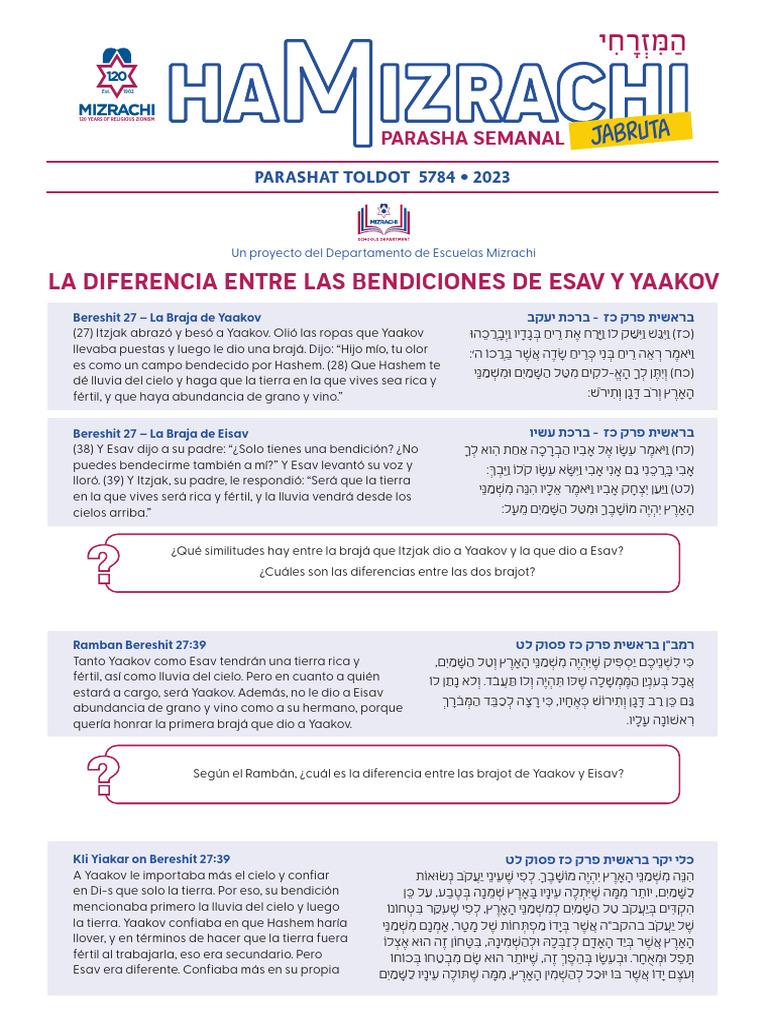6 HaMizrachi - Chavruta - Toldot - Spanish | PDF | Lenguas de Israel ...