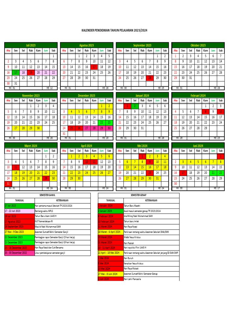 Modul Pak Joko 2-3 | PDF