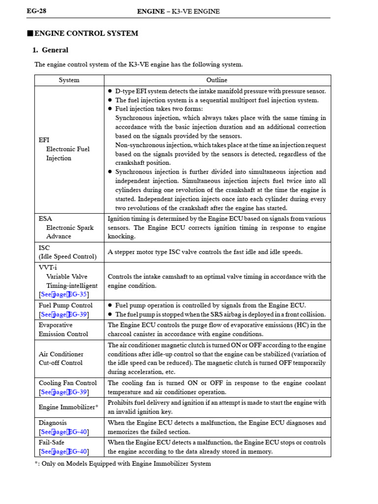 Engine Control System 1. General: Engine K3-Ve Engine EG-28 | Download ...