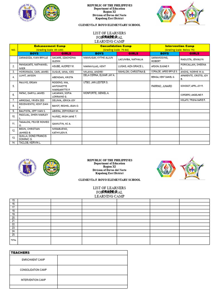 Enrollment-List-For-Nlc-Grade 2 Final | PDF