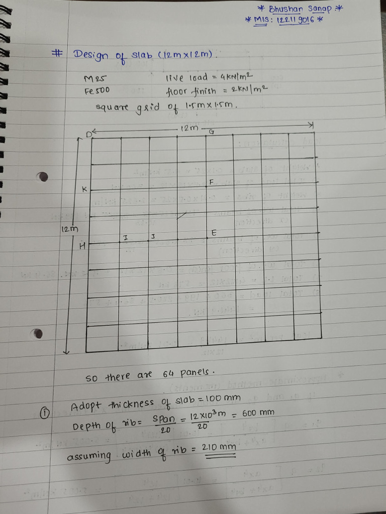 Bhushan Sanap (Grid Slab) | PDF