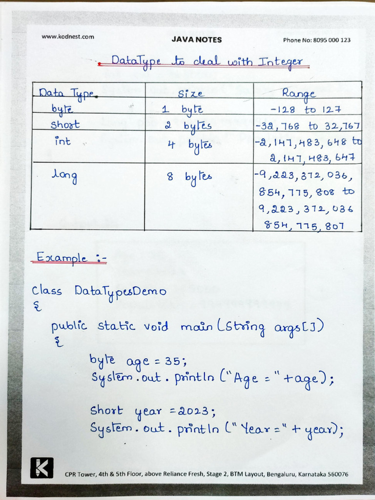 2666135 Java Datatypes To Deal With Integers Notes Pdf 
