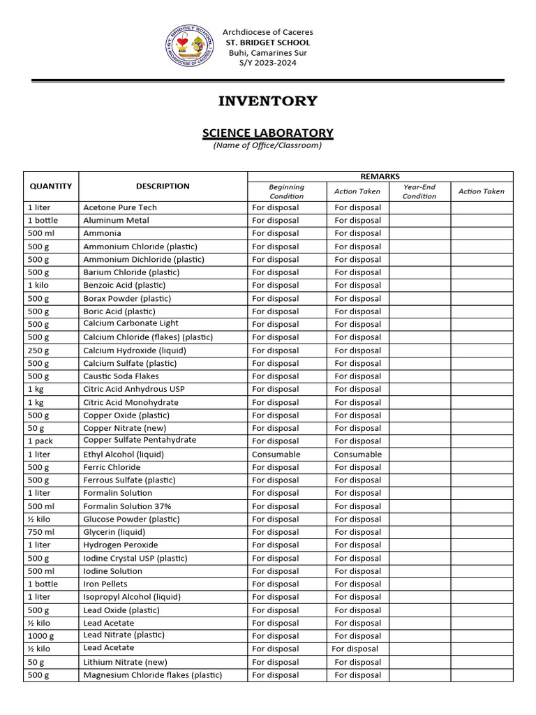Inventory-Form | PDF | Sulfate | Acid