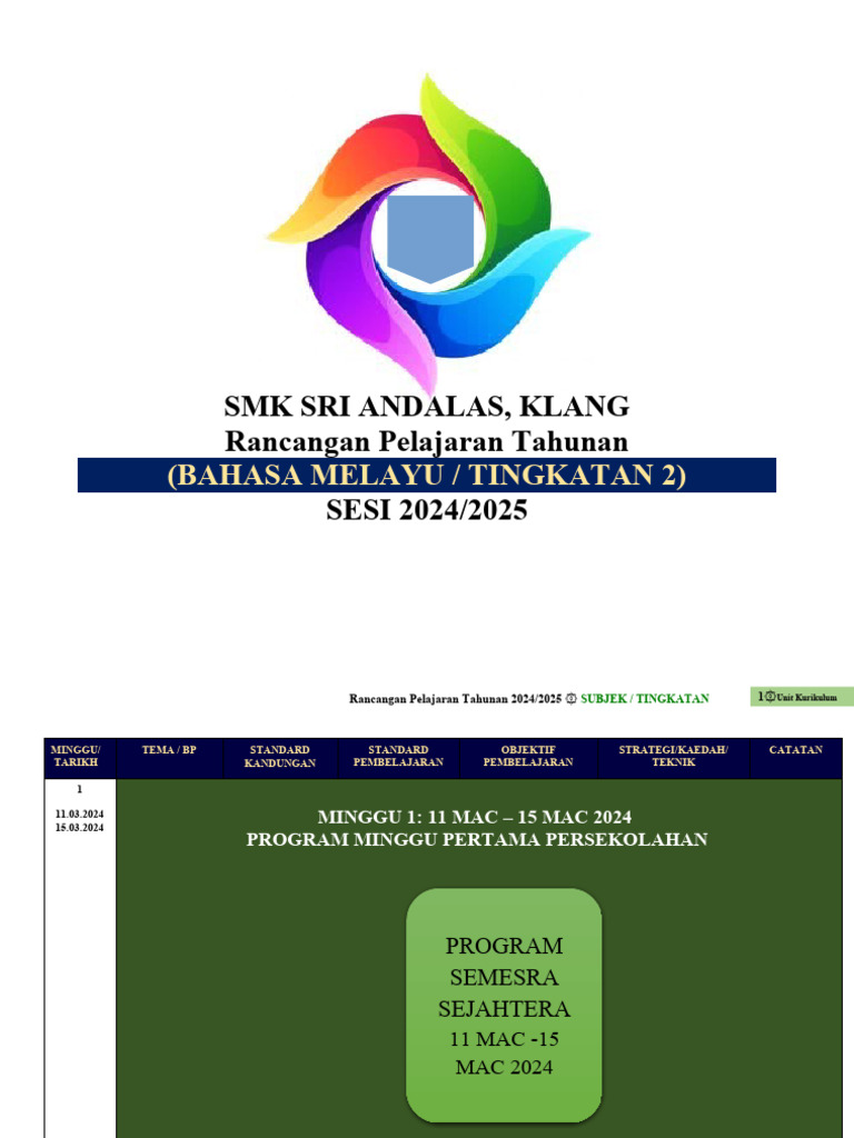 Tapak RPT BM Form 2 2024 2025 Smksa | PDF