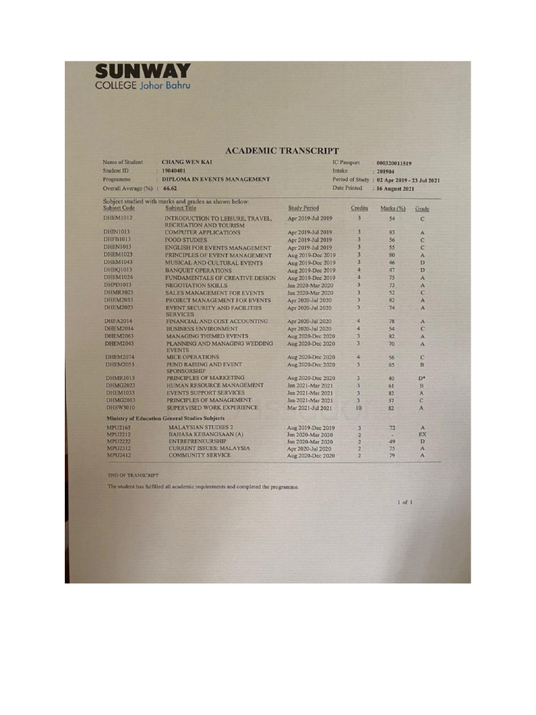Diploma Transcript WK | PDF