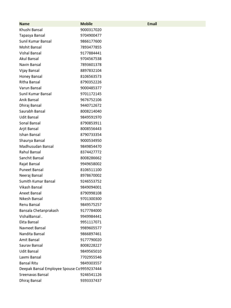 Bansal Samaj 48398 | PDF | Home & Garden