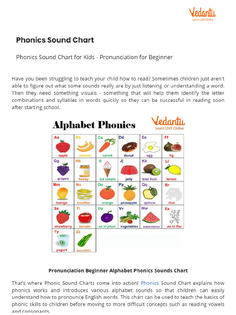 Phonics Sound Chart | PDF