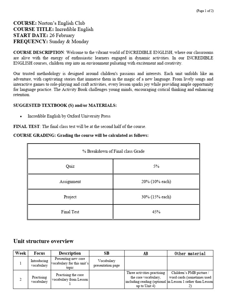 Incredible English Course Outline | PDF | Vocabulary | Behavior ...