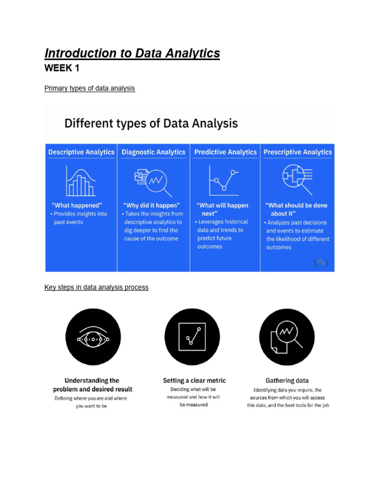 Data Analytics Fundamentals by IBM | PDF | Statistics | Data Analysis