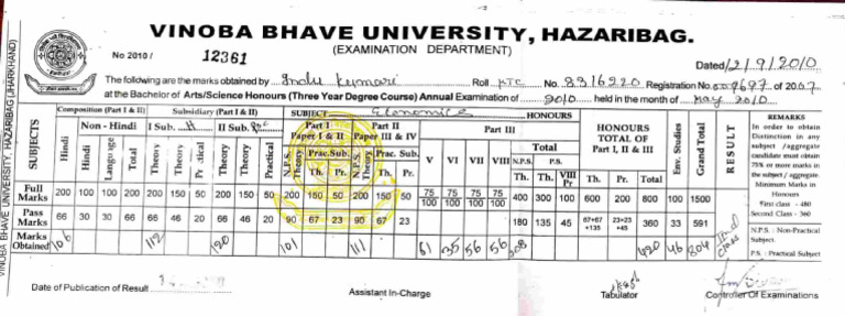 GRADUATATION MARKSHEET | PDF