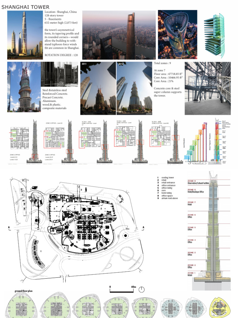 Building Case Study | PDF | Civil Engineering | Buildings And Structures