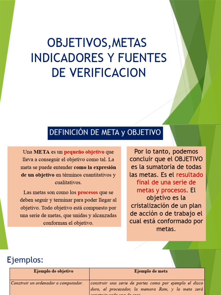 Metas y Objetivos: Definición y Ejemplos | PDF | Planificación