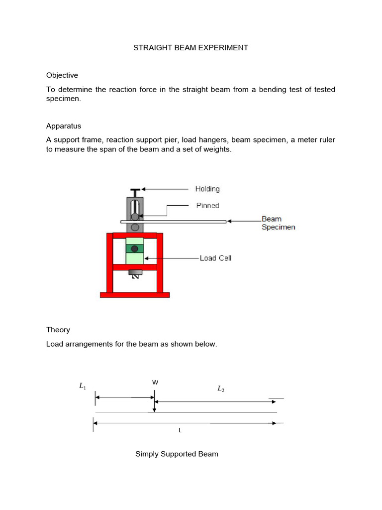 Straight Beam | PDF | Teaching Methods & Materials | Science & Mathematics