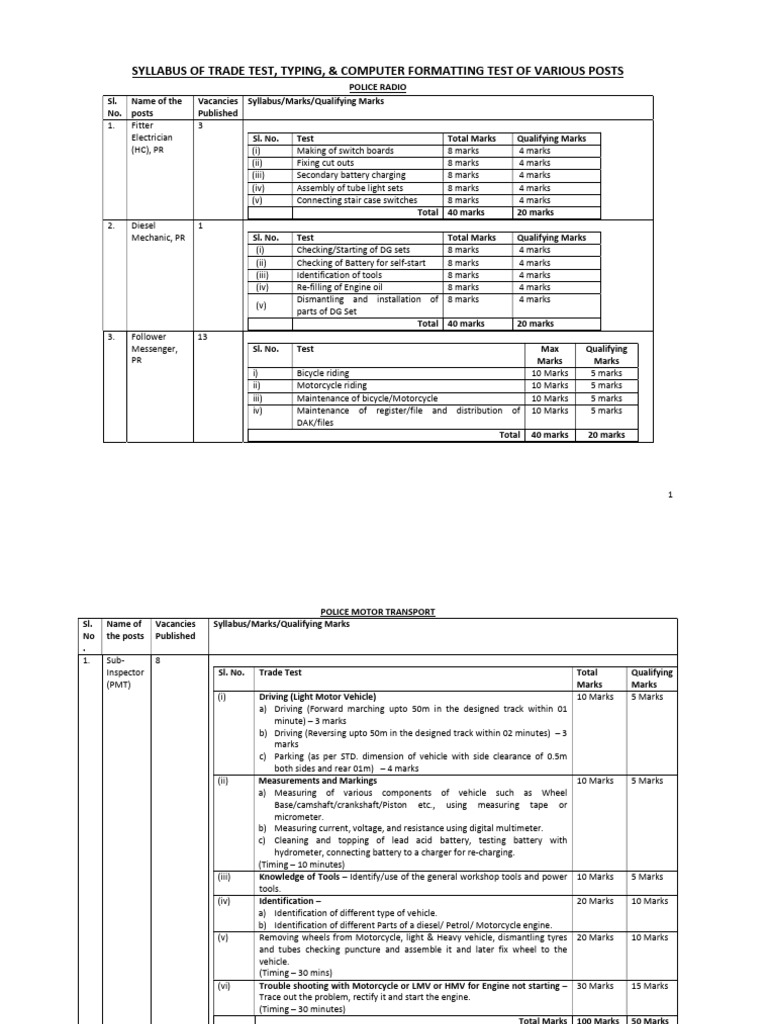 Syllabus TT Typing Test | PDF | Engines | Traffic