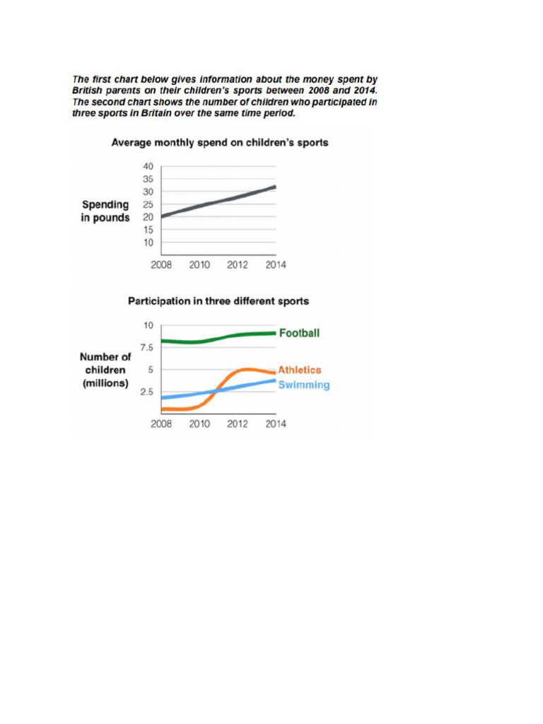 Sample Writing Task 1 | PDF