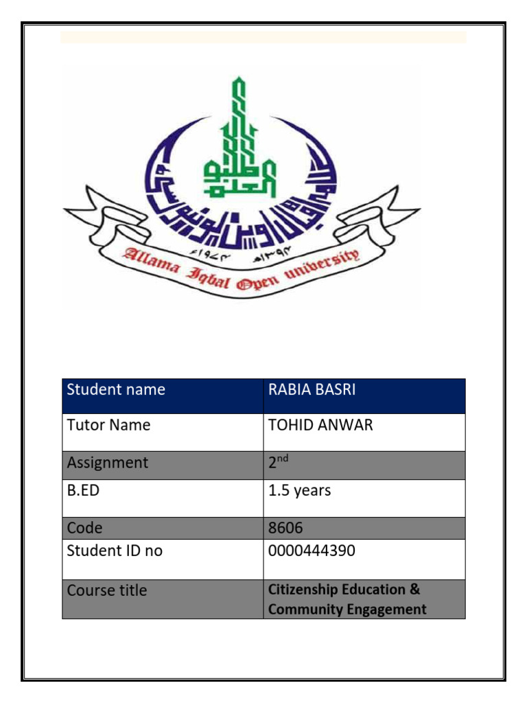 8606 2nd Assignment Rabia | PDF | Goal Setting | Motivational