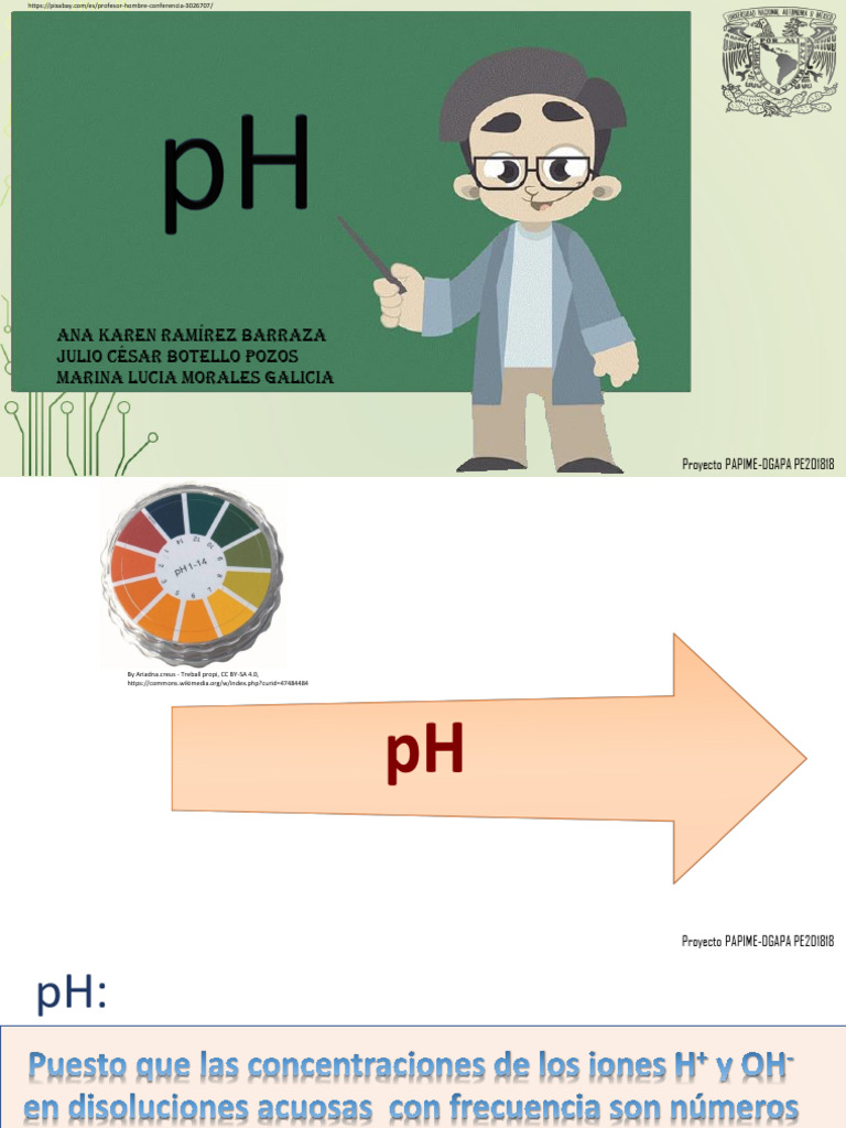 Recursos Archivos 78867 78867 435 4-ph | PDF | Ph | Química analítica