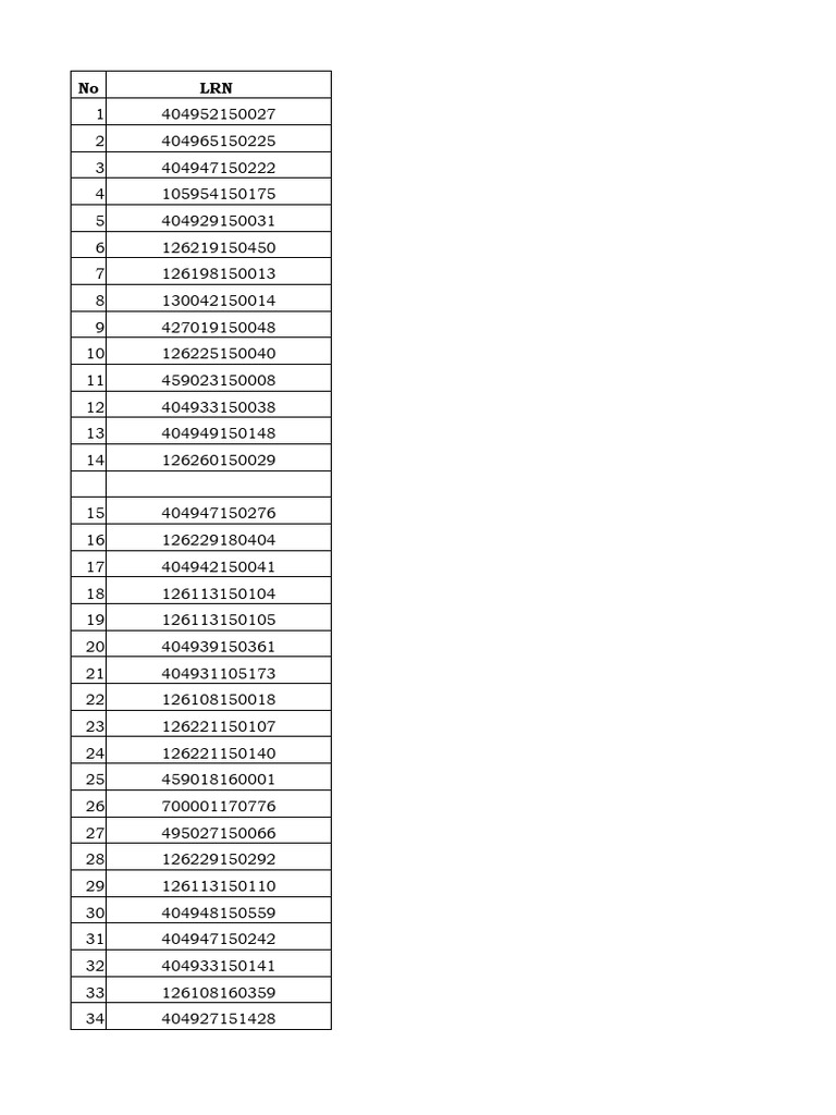 SY 2023 2024 Students ID Information 1 | PDF