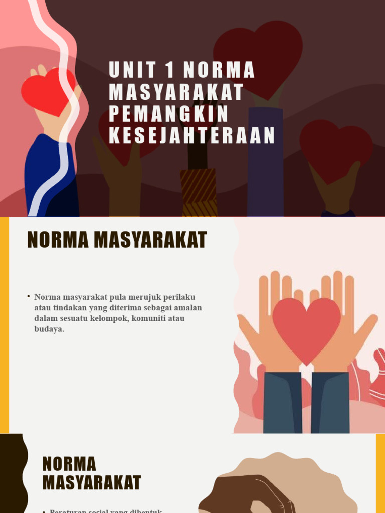 PM T4 KSSM UNIT 1 Norma Masyarakat Pemangkin Kesejahteraan | PDF