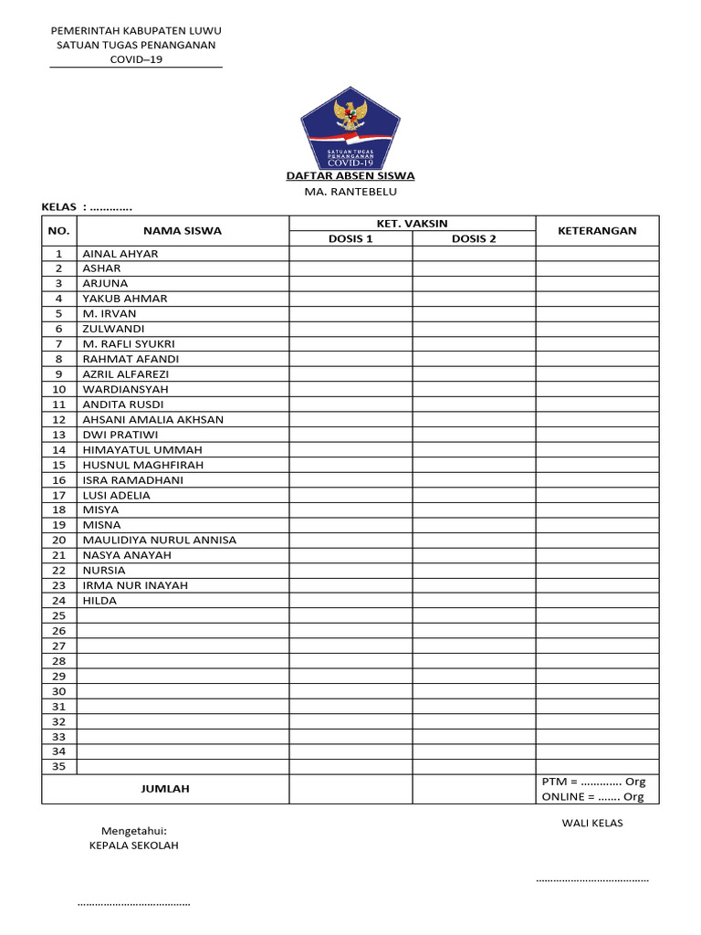 Daftar Absen Siswa | PDF